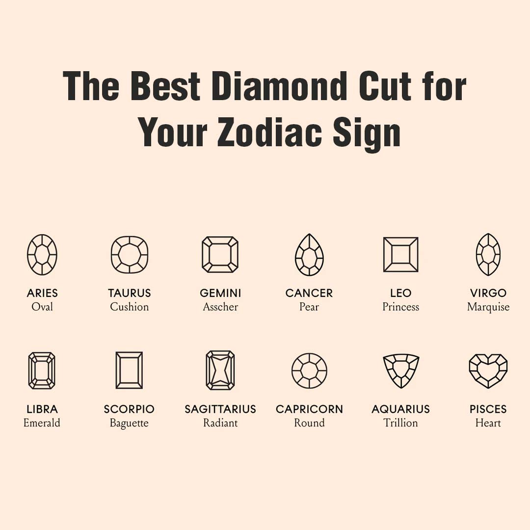 The Best Diamond Cut for Your Zodiac Sign – Kiza Jewels